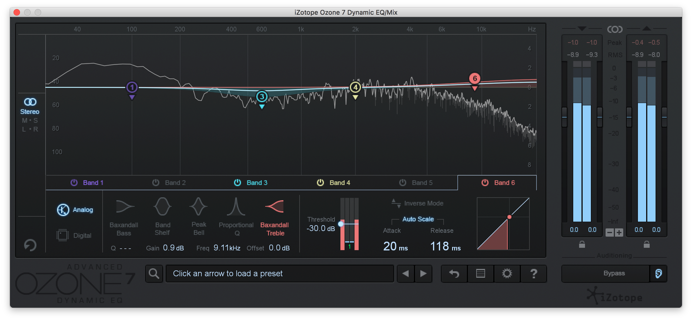 6 of the Best EQ Plugins on the Market | Black Ghost Audio